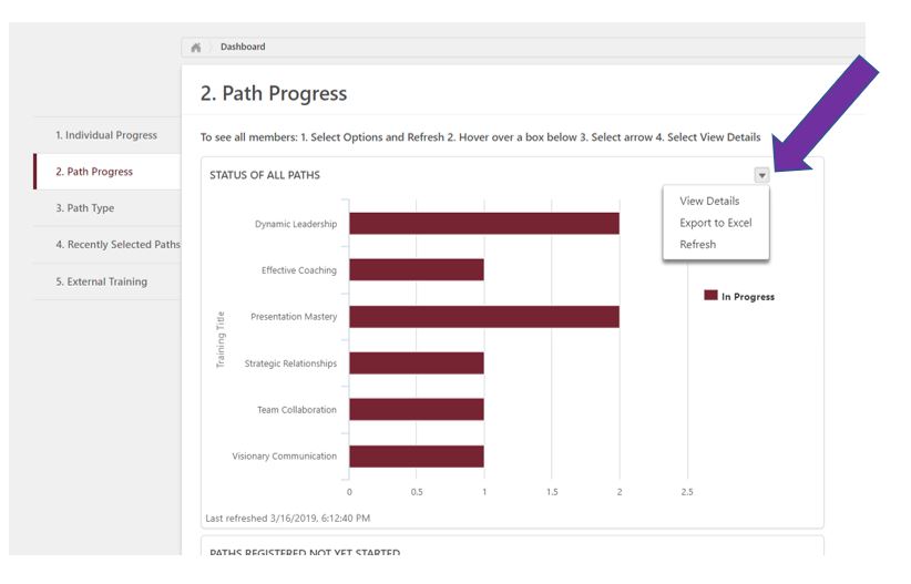 Are You a New Base Camp Manager? – District 25 Toastmasters