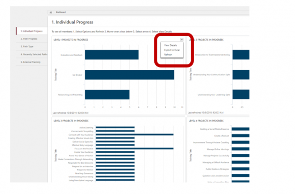 Base Camp Manager Duties – District 25 Toastmasters