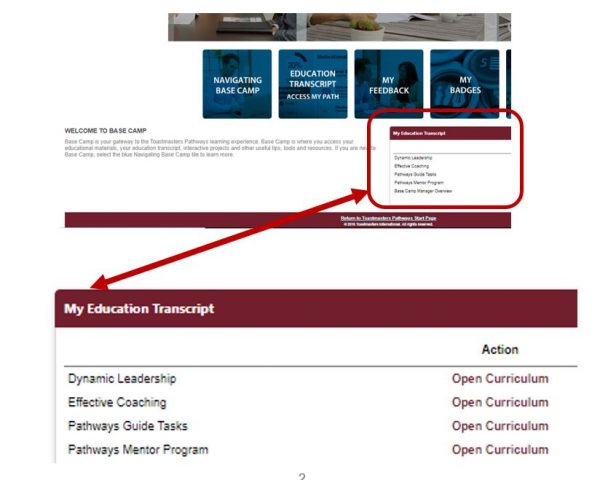 Navigating a Pathways Path – District 25 Toastmasters
